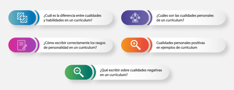 Cualidades Personales y Profesionales en un Currículum - CV2You Blog
